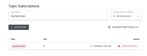 Send MQTT Messages In Minutes Using HiveMQ Cloud Web Client