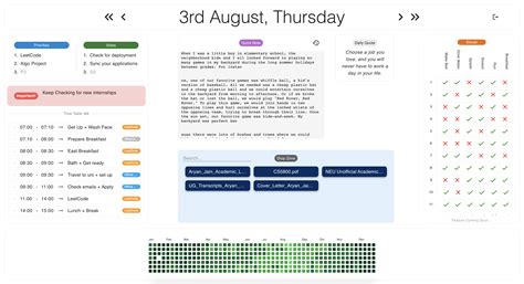 Aryan Jain Portfolio Projects Blogs