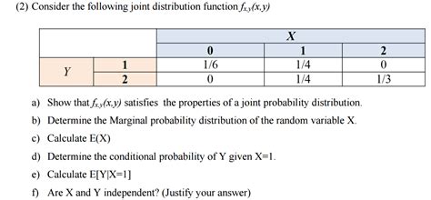 Solved Consider The Following Joint Distribution Function