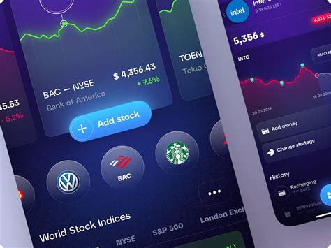 Pocket Finance And Online Banking Mobile App On Behance