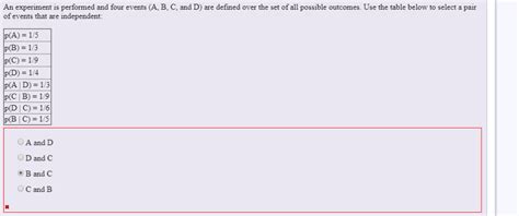 solved an experiment is performed and four events a b c