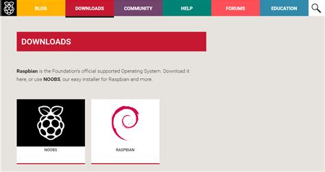 Raspberrypi How To Install Rasbian Os Into Micro Sd Card Progtpoint
