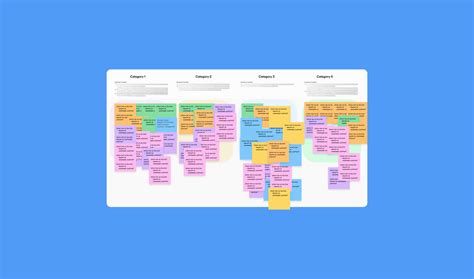 Navigating The Discovery Phase Spotify Design