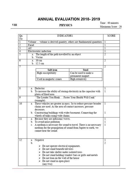 Physics Em Answer Key Kerala Class 8 Annual Exam March 2019 Pdf