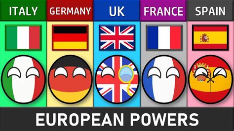 Italy Vs Germany Vs Uk Vs France Vs Spain Country Comparison Youtube