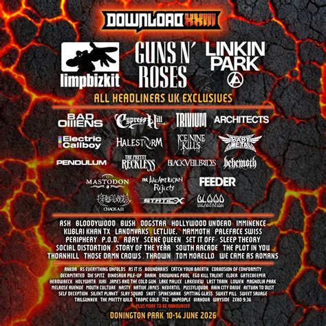Download Festival 2026 5 Questions We Hope To See Answered