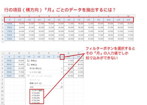 【エクセル】知らなきゃ損！フィルターを横方向にかける方法を解説！初心者必見