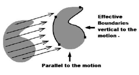 T Junction Detection Failure Due To Texture Illusion Left The