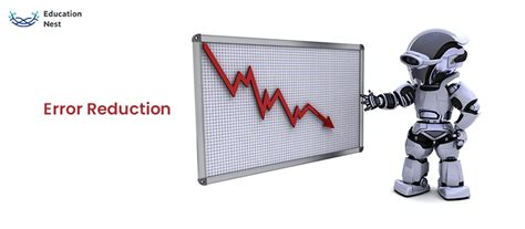 Artificial Intelligence From Siri To Self Driving Cars