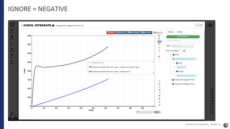 Curveintegrate — D3view Workflows Documentation Documentation