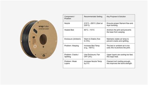 Tpu Filament 3d Printing Guide Temperature Speed And More