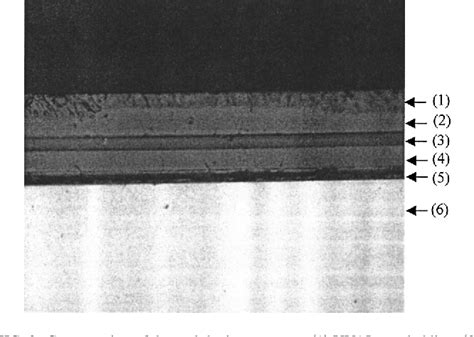 Figure 2 From Polymeric Multimode Waveguide Based Electro Optic