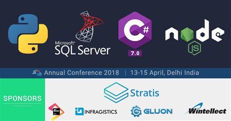 Dinesh Beniwal On Linkedin Python Sqlserver C 70 Nodejs And A