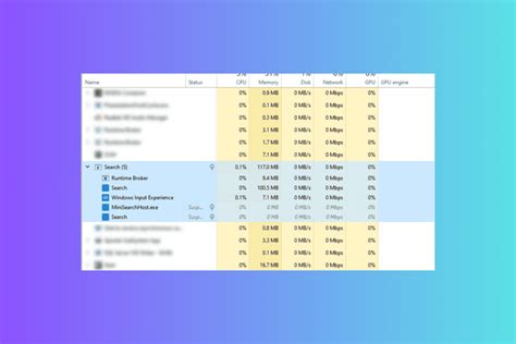 What Is Windows Input Experience How To Fix Its High Memory Usage