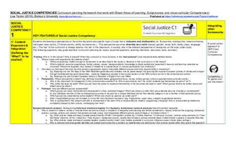 Pdf Social Justice Competencies Curriculum Development Framework For