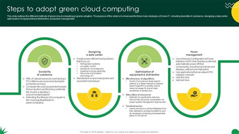 Sustainable Steps To Adopt Green Cloud Computing