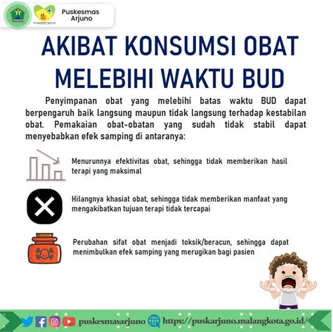 Apa Sih Istilah Ed Dan Bud Yuk Cari Tahu Puskesmas Arjuno
