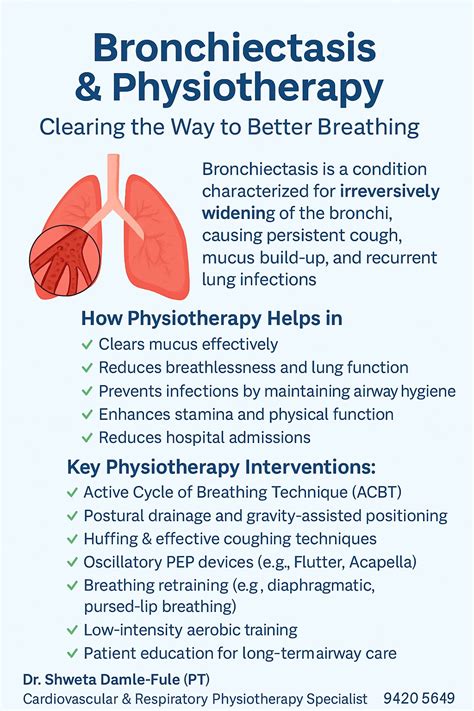 Bronchiectasis Respiratoryphysiotherapy Airwayclearance Lungcare Telephysiotherapy