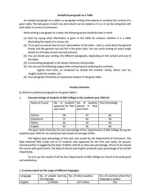 Technical Writing Writing Analytical Paragraphs On Table Pdf English Language First Language