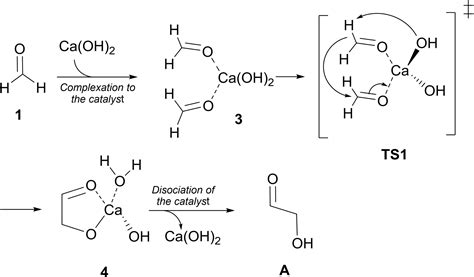 Prebiotic Synthesis Of Glycolaldehyde And Glyceraldehyde From Formaldehyde A Computational