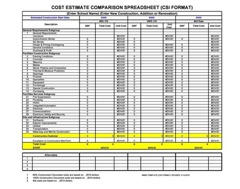 Free Printable Price Comparison Chart Template Save Money