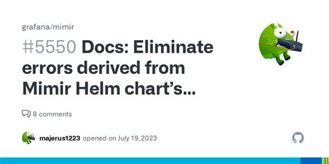 Docs Eliminate Errors Derived From Mimir Helm Charts Customyaml As It Is Currently Described