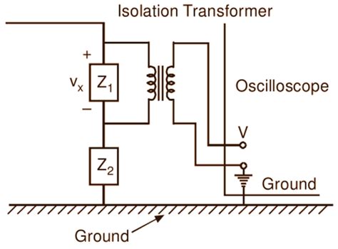 What Is Isolation Transformer Definition Theory And Diagram