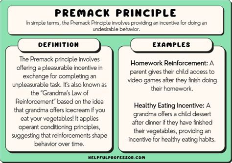 Premack Principle 10 Examples And Definition 2024