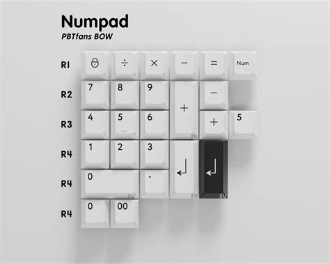 Kbdfans Pbtfans Bow Numpad Kit