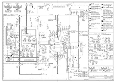 Electric Generator Pandid Download Free 3d Model By Michael D Cad Crowd