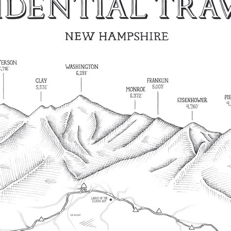 Presidential Traverse New Hampshire Sherpa Ant