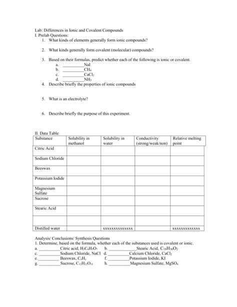 Ionic Vs Covalent Compounds Lab Worksheet
