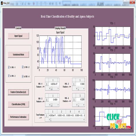 Real Time Classification Of Healthy And Apnea Subjects Using Ecg
