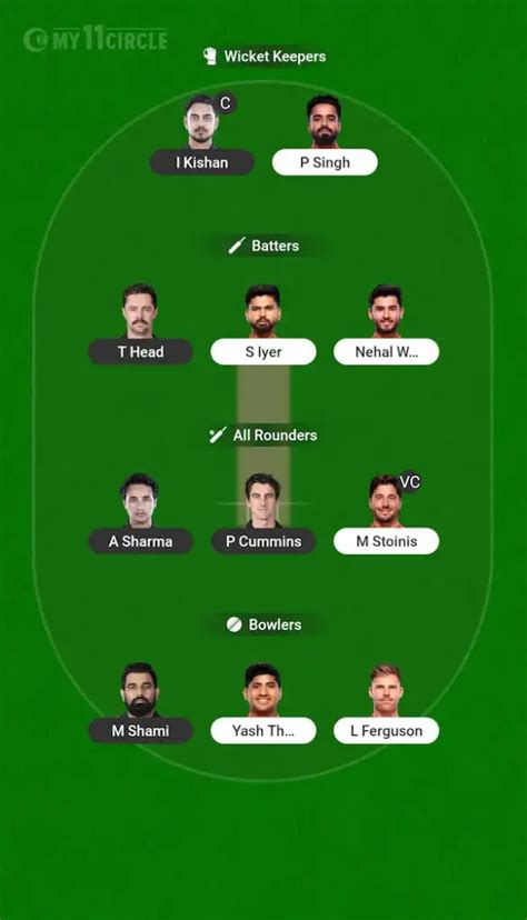 Hyd Vs Pun Dream11 Prediction Player Stats Ipl 2025