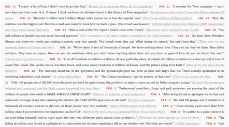 Opinion 2017 The Year In Visual Opinion Stories The New York Times