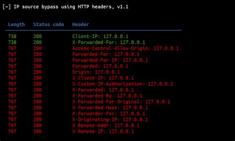 Github P0daliriusipsourcebypass This Python Script Can Be Used To