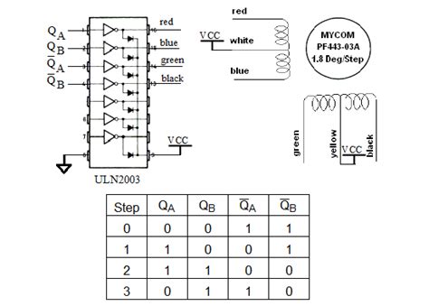 How To Make Stepper Motor Driver Circuit Simulator Wiring Draw