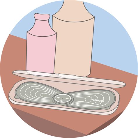 Le Patch Urgogyn Comment ça Marche