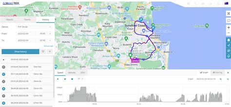 Navigating Excellence: How Plant Hire & Civil Construction Teams Exceed Expectations With GPS ...