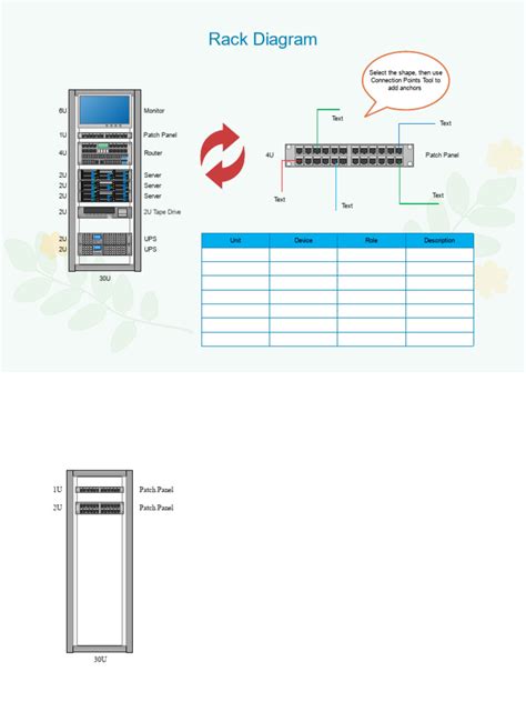 Rack Diagram For Patch Panel Setup Pdf