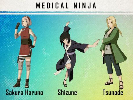 All Naruto Ninja Ranks Explained Lowest To Highest