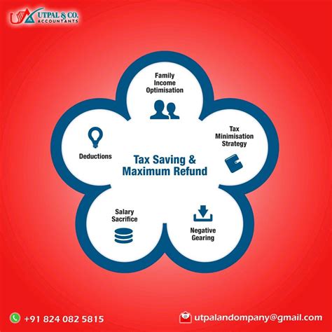 Utpal Kumar Posted On Linkedin