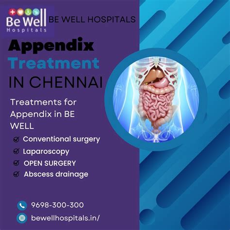 Appendix Treatment In Chennai Be Well Hospitals Medium