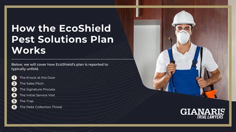 Ecoshield Lawsuit Door To Door Pest Control Deception 2025