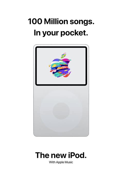 New Ipod Classic 2022