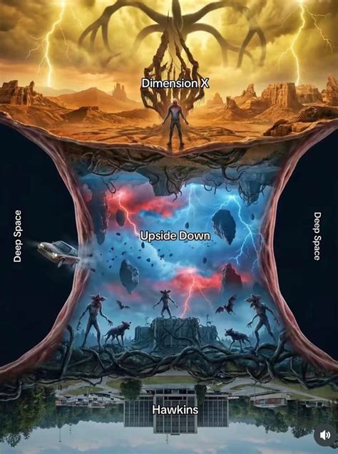 ‘stranger Things And Wormholes The Real Science Behind The Upside