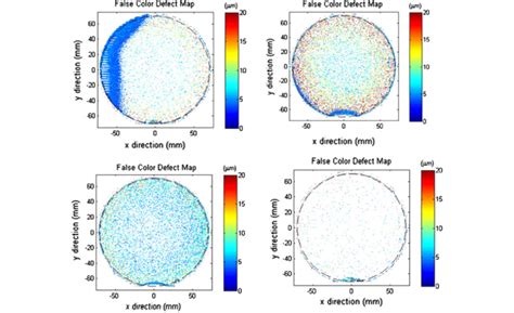 Defect Maps Of Dlhj Hgcdte Layers On 6 Inch Diameter Si In The