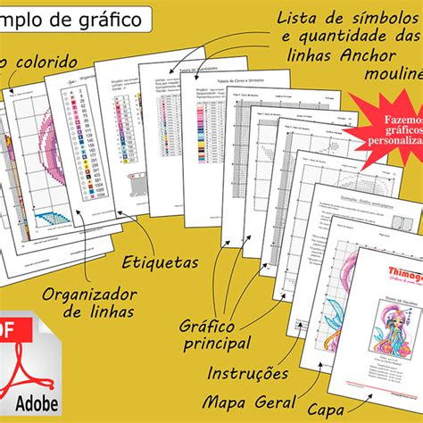 Caminho Flores Lilás Gráfico Ponto Cruz Elo7