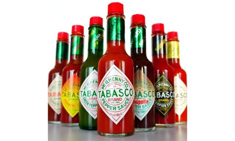 Where Is Tabasco Made 2024 Is Tabasco Made Avery Island