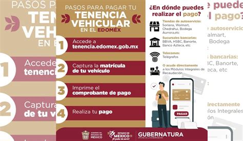 Pago De Tenencia Edomex 2025 ¿cómo Y Dónde Pagar El Impuesto As México